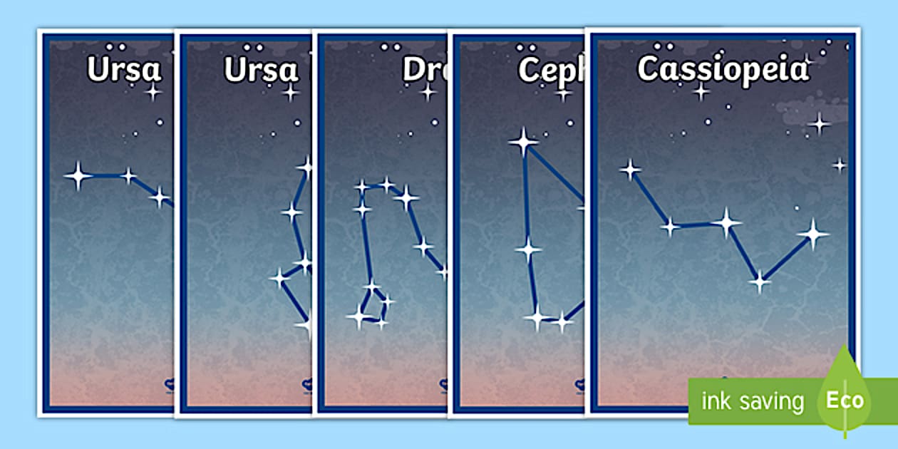 Major Star Constellations Display Posters