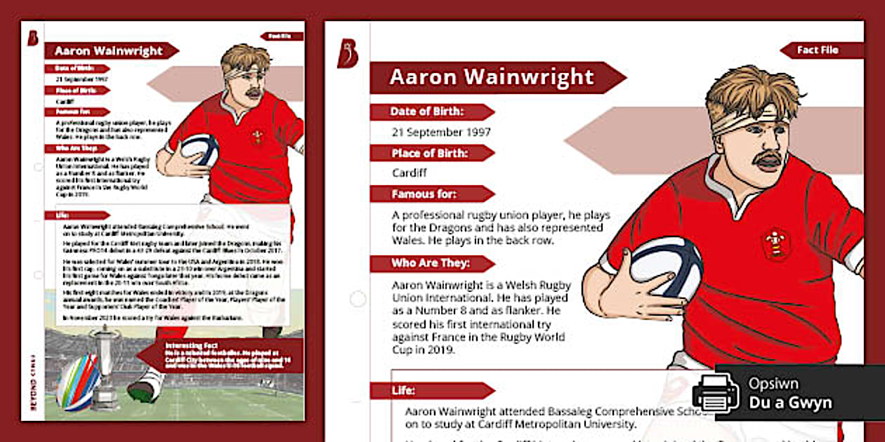 Aaron Wainwright Fact File (Teacher-Made) - Twinkl