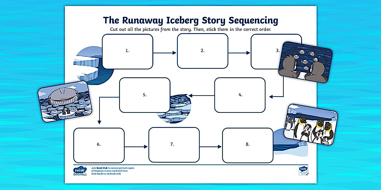FREE! - The Runaway Iceberg: Story Sequencing Activity