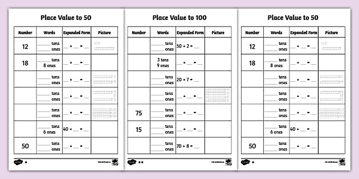 Place Value Worksheets to 120 (teacher made) - Twinkl