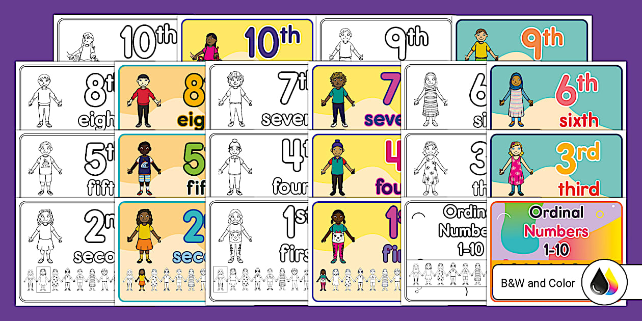 Ordinal Numbers 1-10 Posters (teacher made) - Twinkl