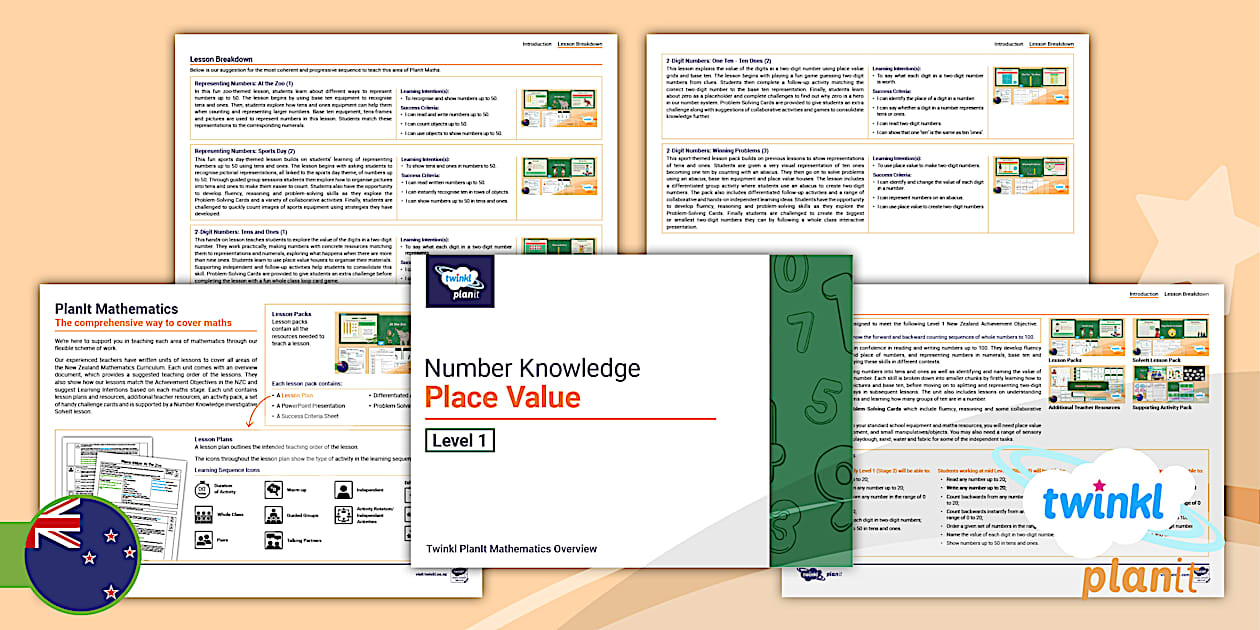 Level 1 Place Value: Overview (teacher made) - Twinkl