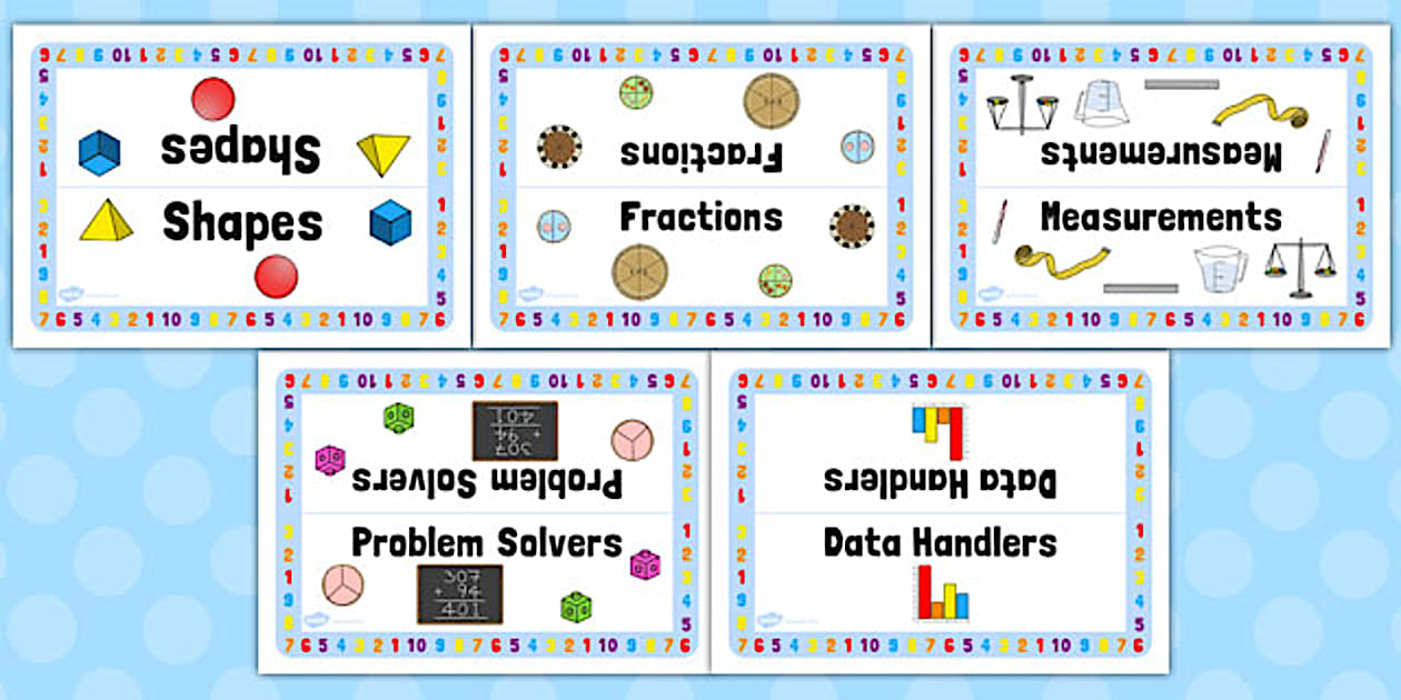 Dyslexic Maths Groups Table Signs (Teacher-Made) - Twinkl