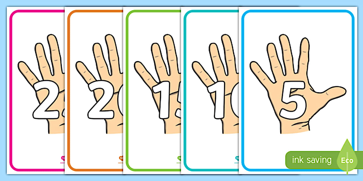 Editable Skip Counting in 5s Display Posters (teacher made)