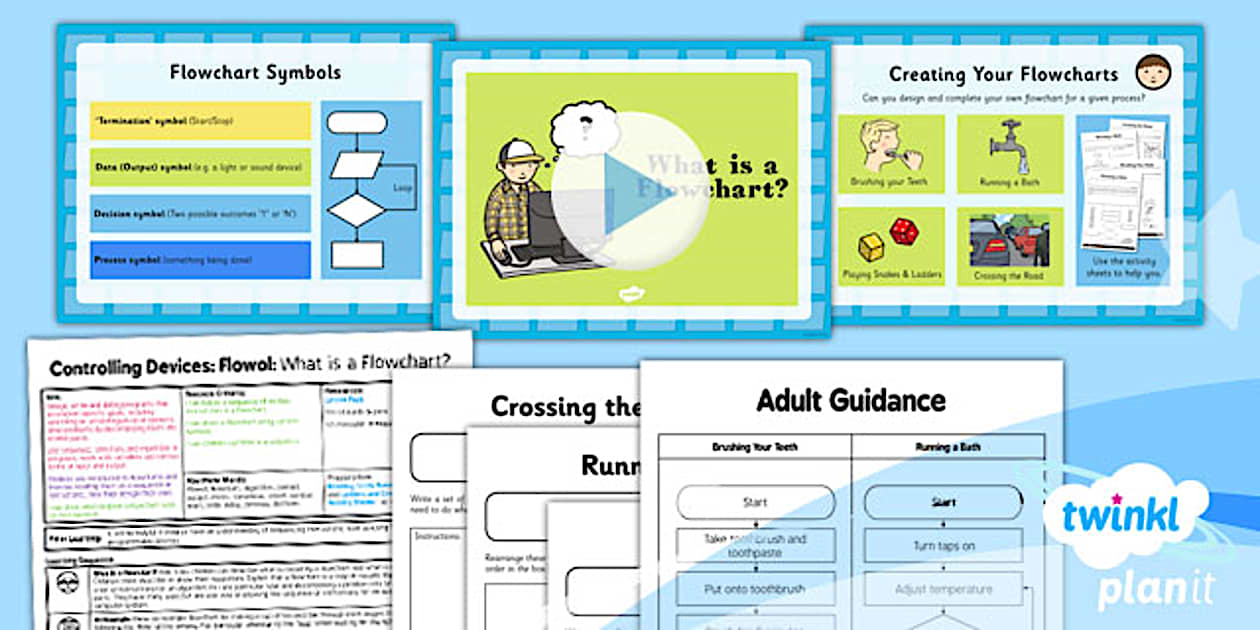 Computing: Controlling Devices Flowol: What is a Flowchart? Year 5 ...