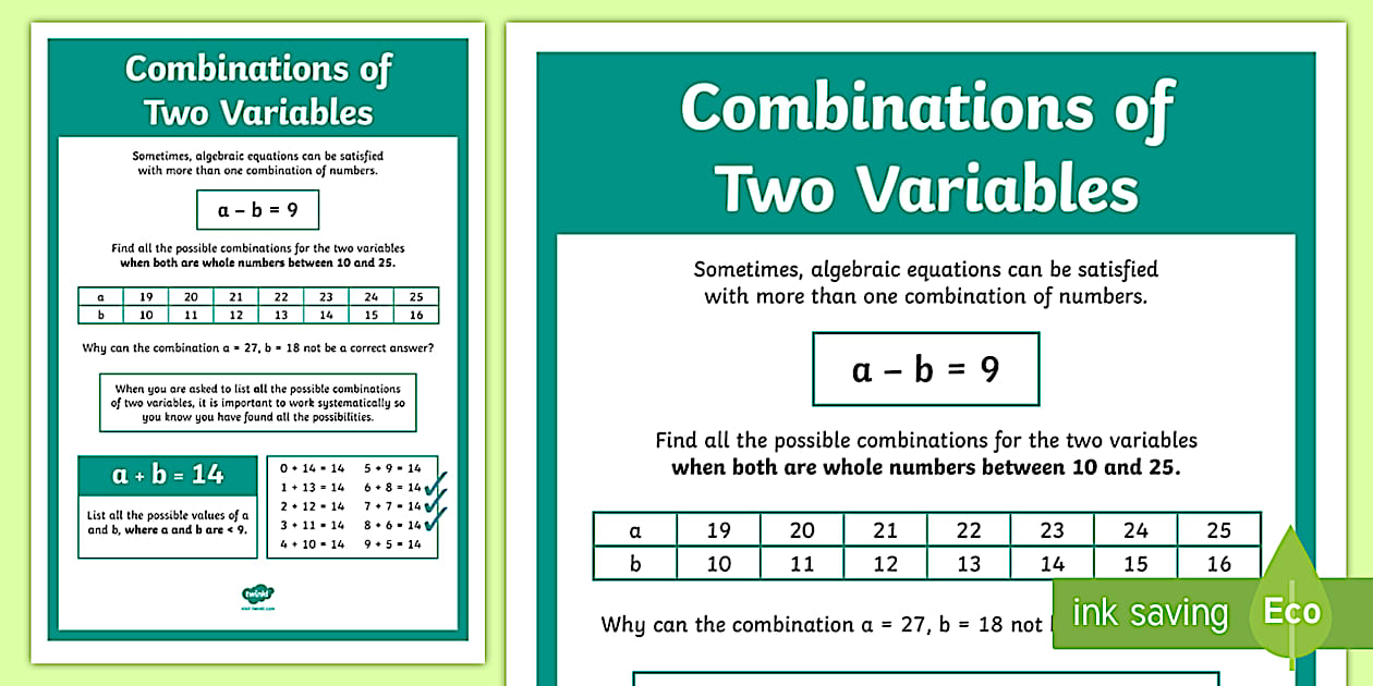 Combinations of Two Variables Display Poster - Twinkl