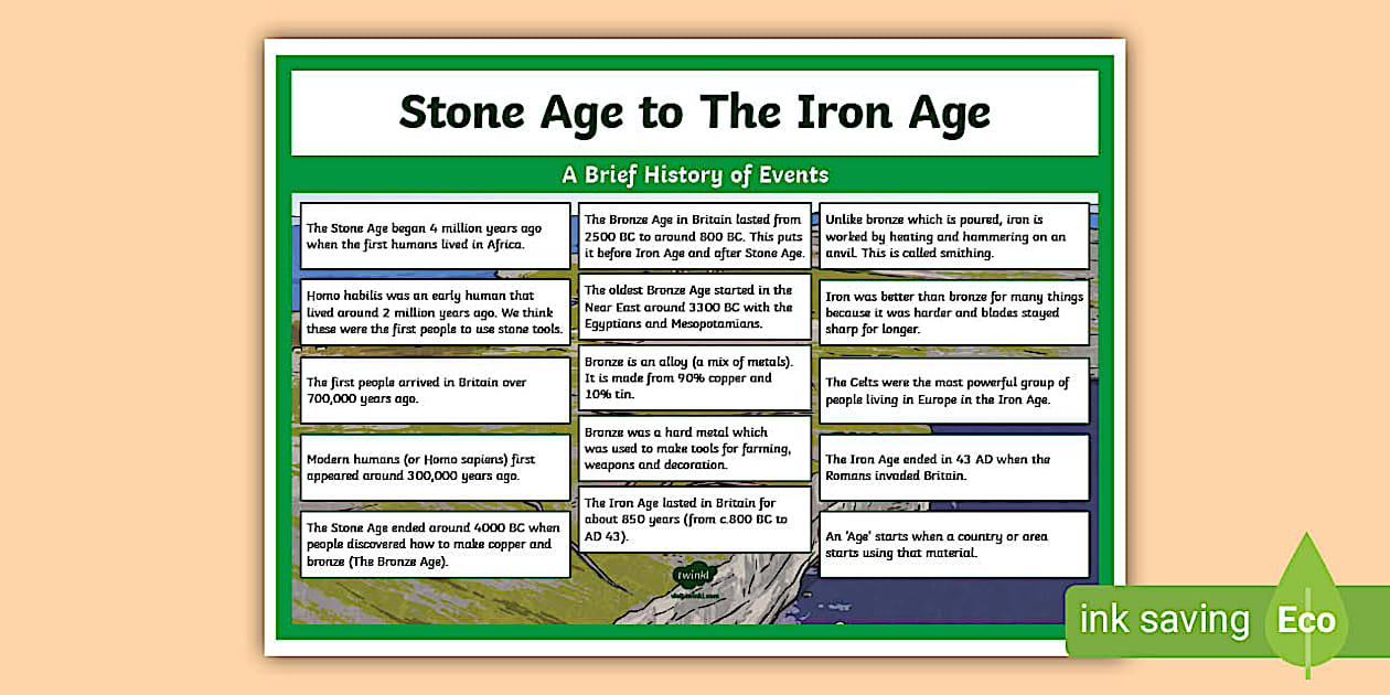 Stone Age to the Iron Age Information Poster (teacher made)