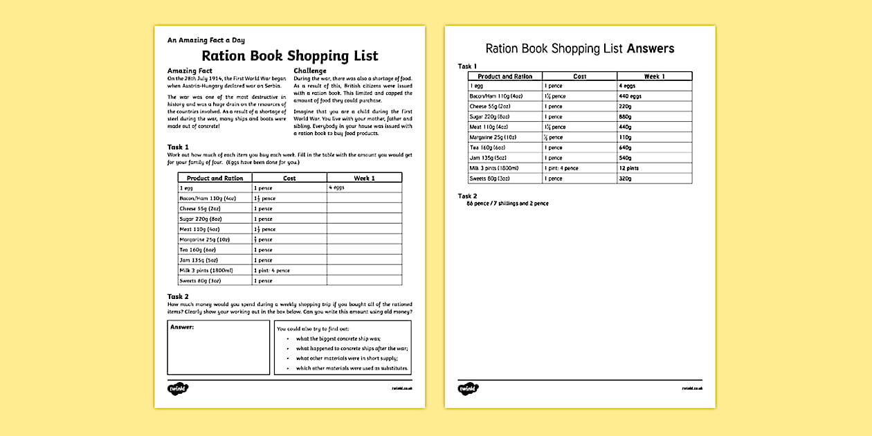 Rationing Shopping List Worksheet and Answer Sheet - Twinkl