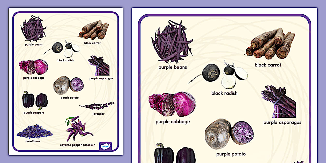 Blue, Black, and Purple Foods Poster (teacher made) - Twinkl
