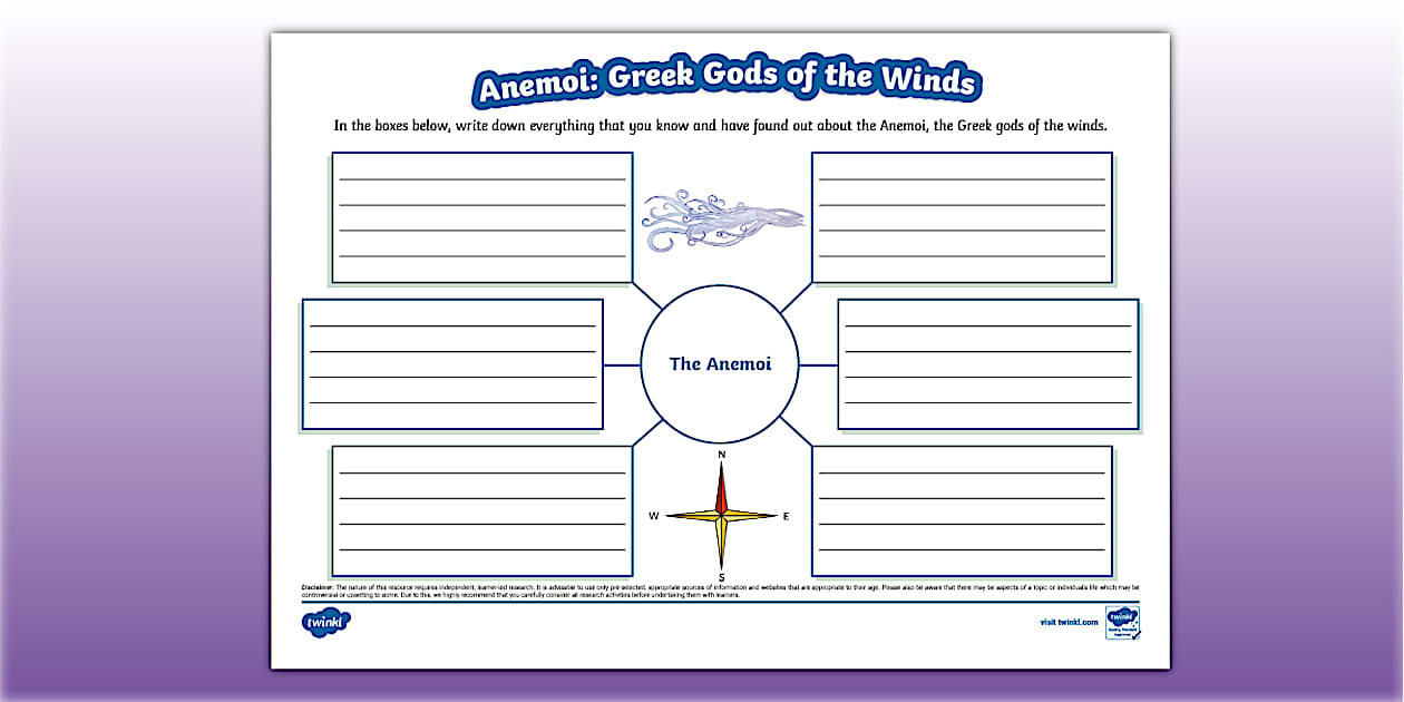 Anemoi: Greek Gods of the Winds Blank Mind Map - Twinkl
