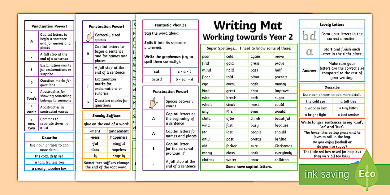 Editable Year 2 Differentiated Writing Mats (teacher made)