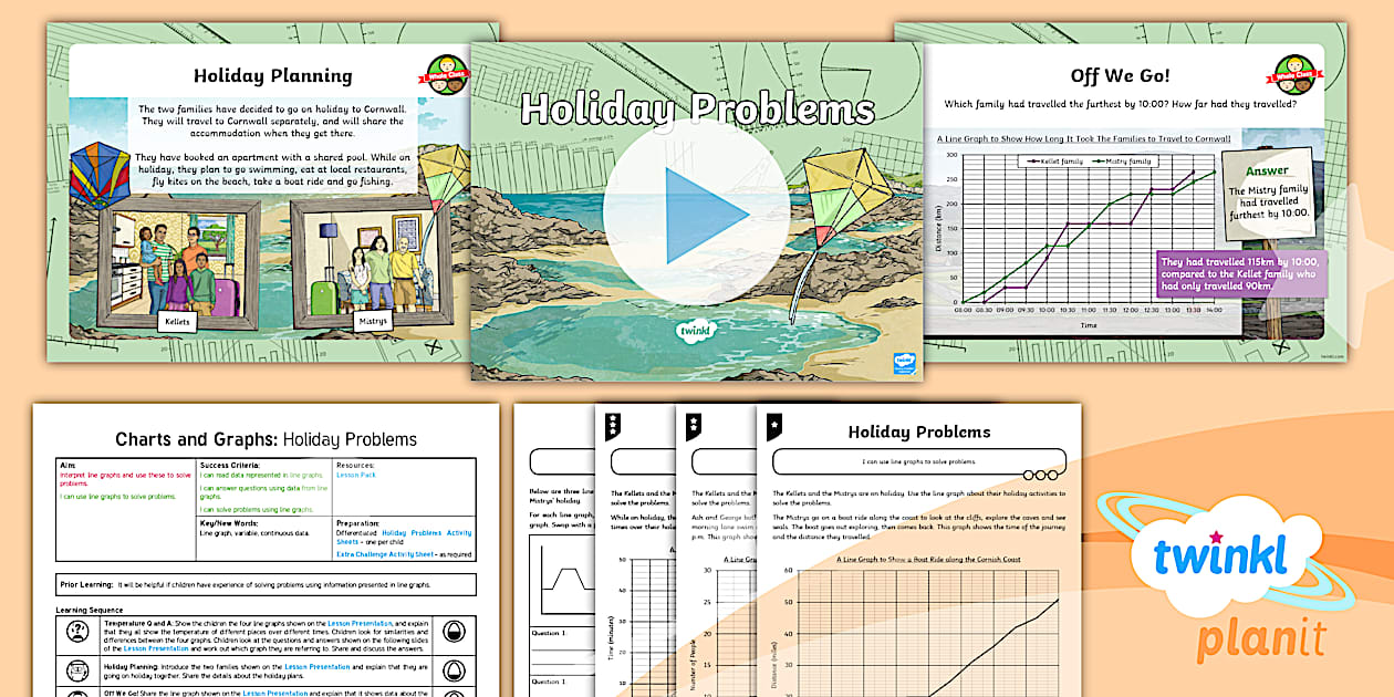 PlanIt Statistics: Line Graphs Year 6 Problem-Solving Lesson 3