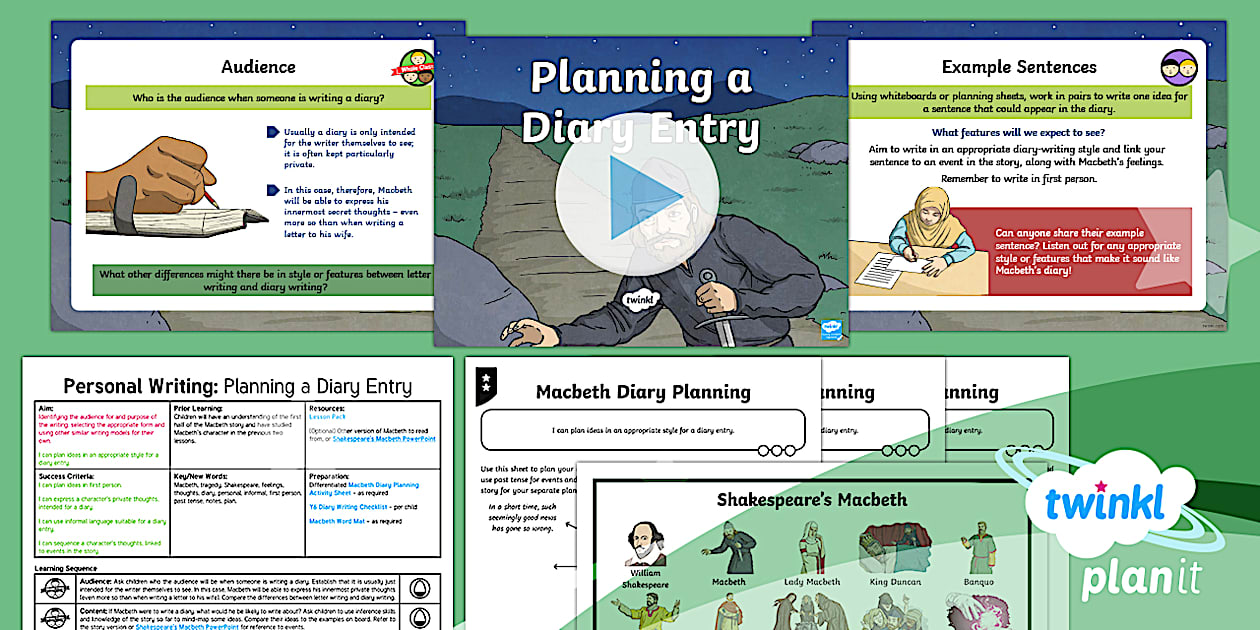 Significant Author: Macbeth: Personal Writing 3 Y6 Lesson Pack