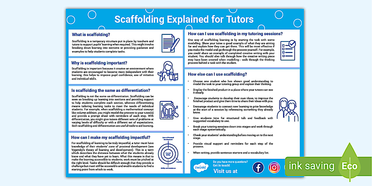 Scaffolding for Tutors (Teacher-Made) - Twinkl