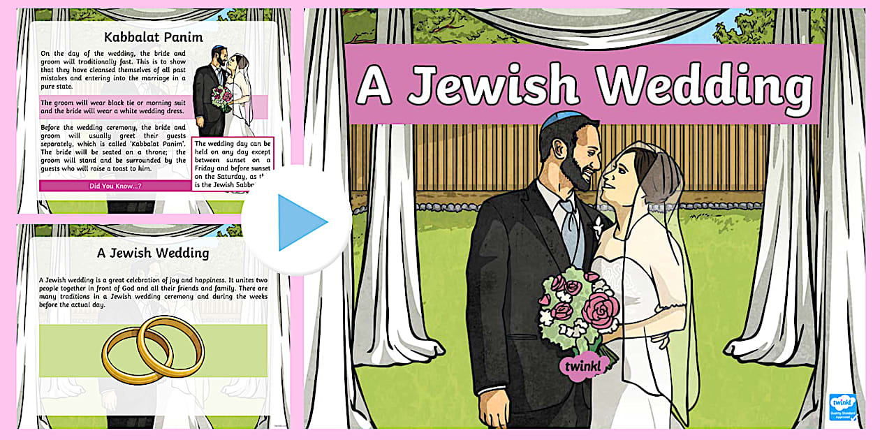 KS2 Jewish Weddings Information PowerPoint - Twinkl