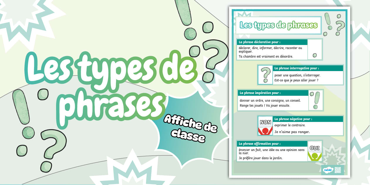 Affiche : Les types de phrases - Twinkl Français