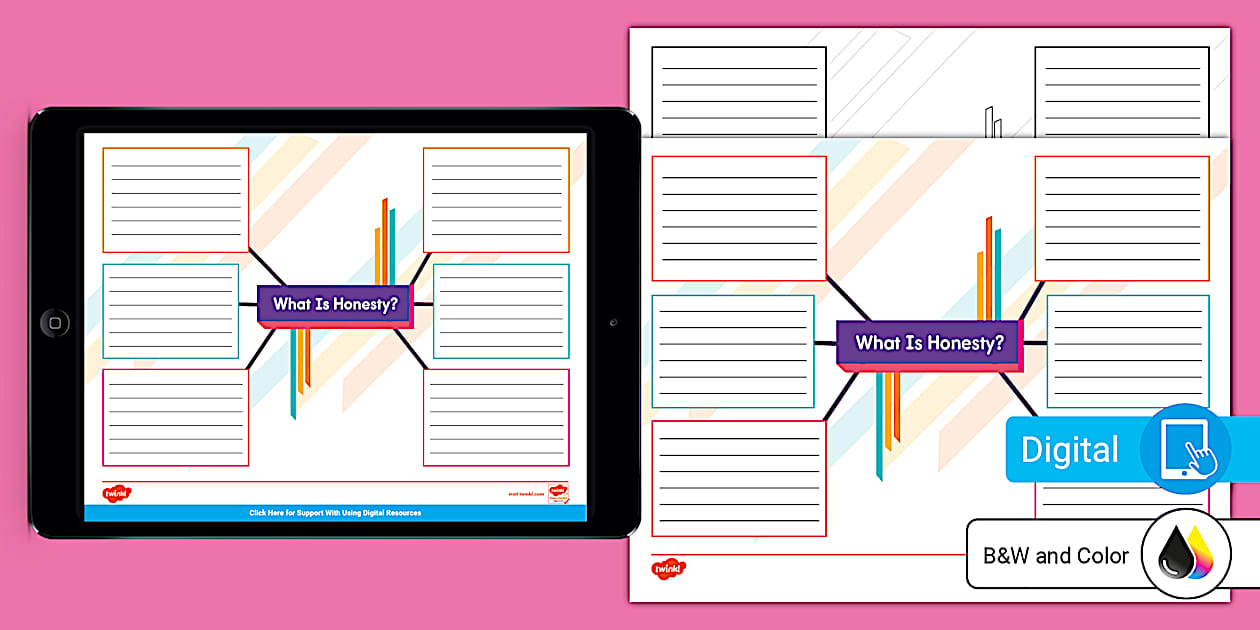 What Is Honesty Mind Map (teacher made) - Twinkl
