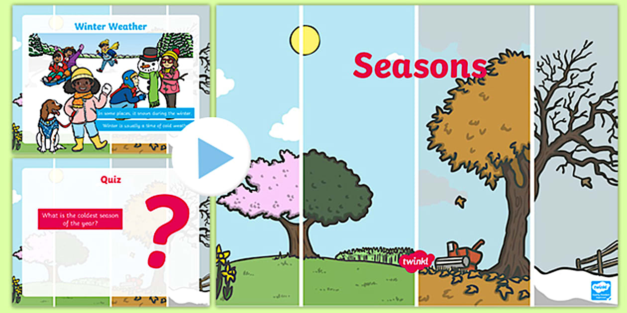 Seasons PowerPoint for K-2nd Grade (teacher made) - Twinkl