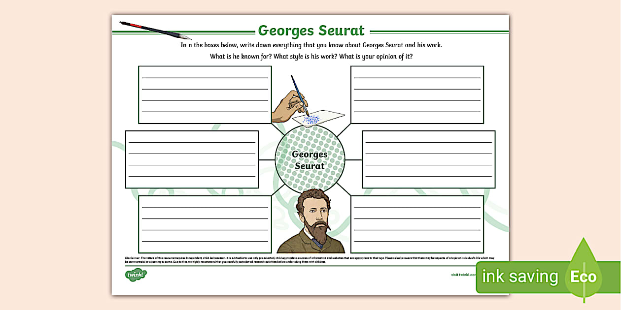 Georges Seurat Mind Map