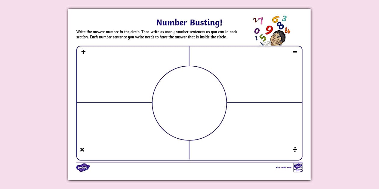Busting Numbers! Partitioning with the Four Operations