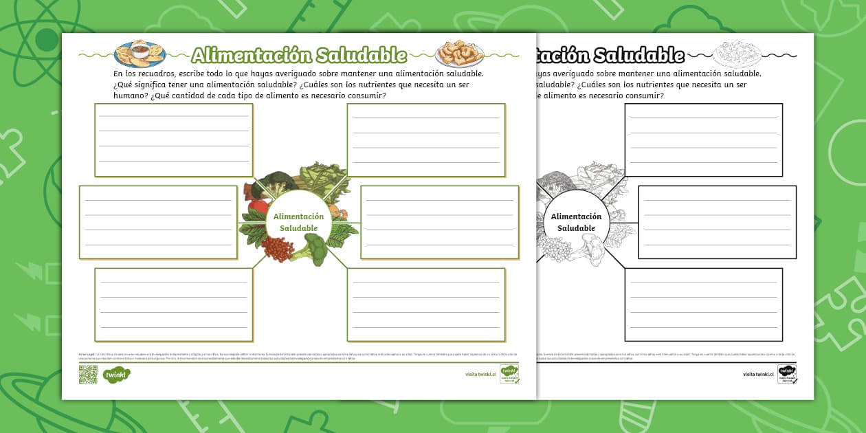 Mapa Conceptual: Alimentación Saludable - Twinkl