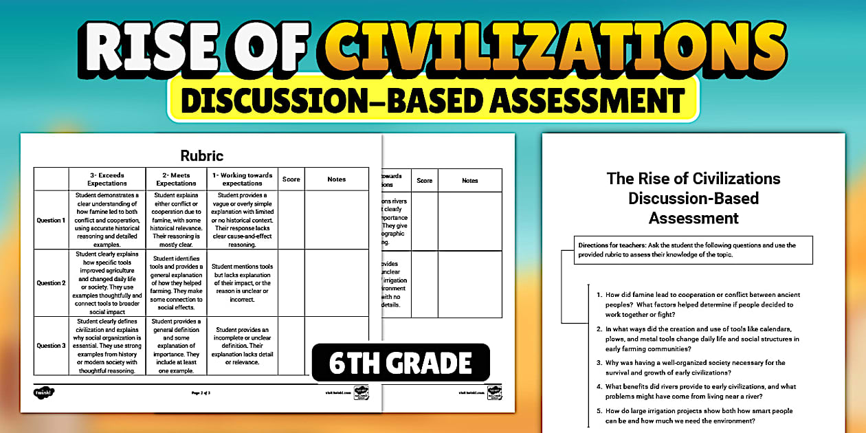 6th Gr. Rise of Civilizations Discussion-Based Assessment