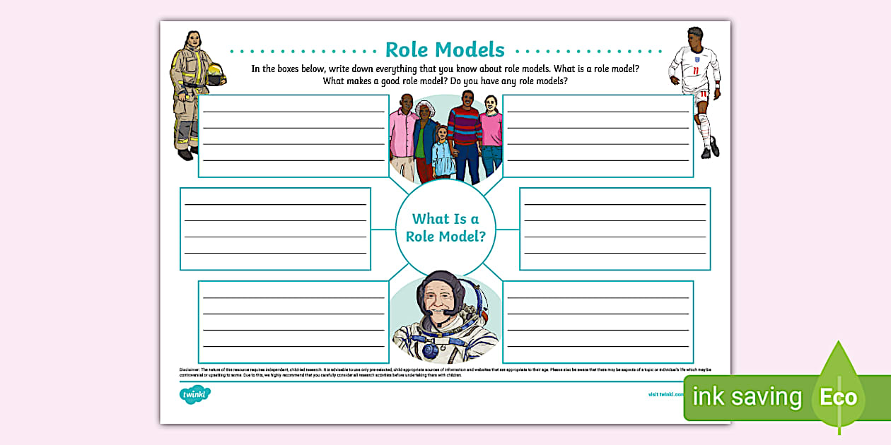 What Is a Role Model? Mind Map (teacher made) - Twinkl