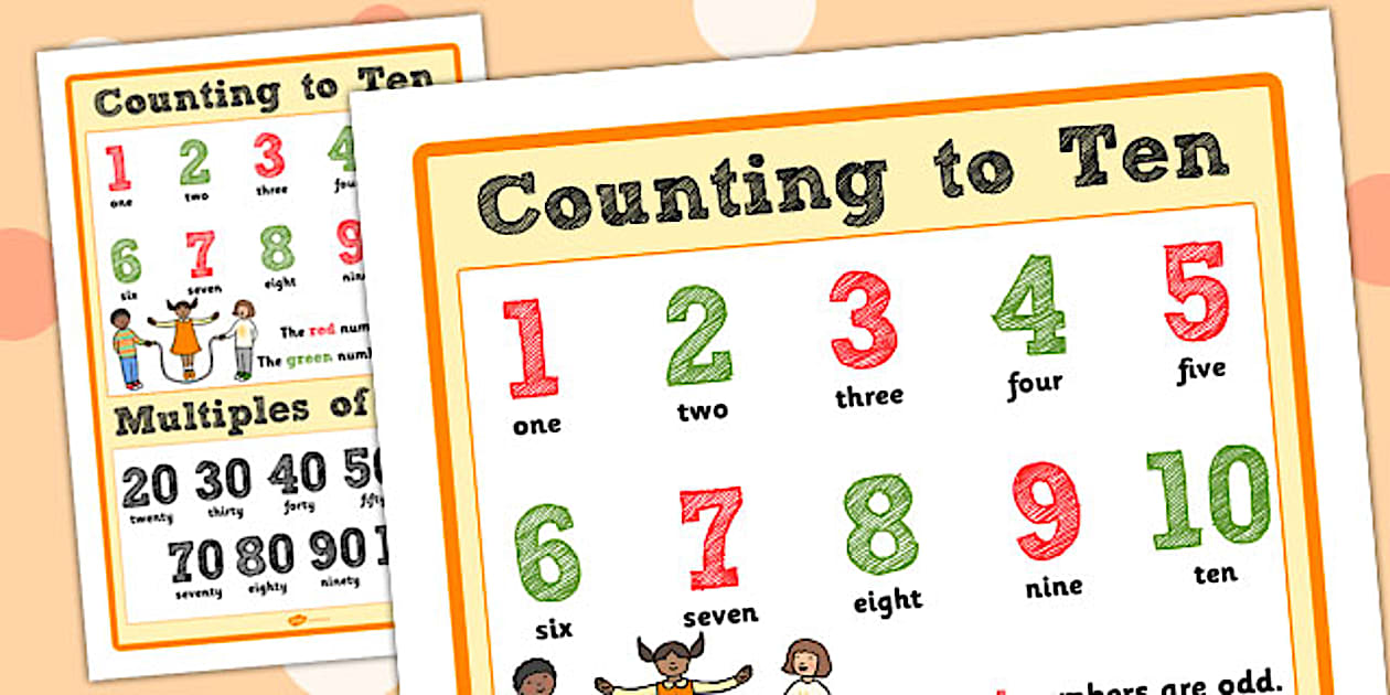 Numbers Large Display Poster - Twinkl