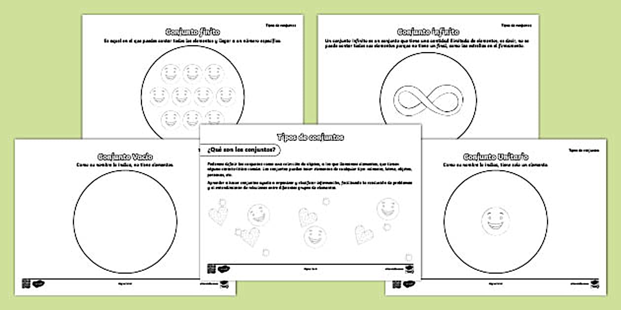 Guía de matemáticas - Tipos de conjuntos - Twinkl Colombia