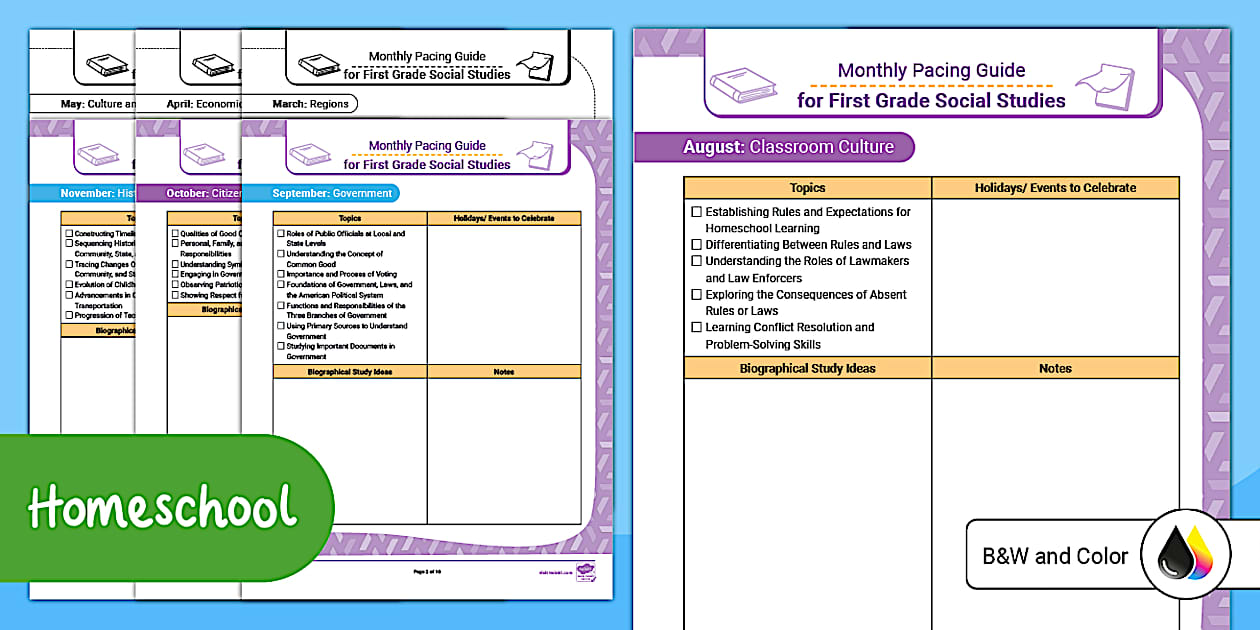 Monthly Pacing Guide for Homeschool First Grade Social Studies