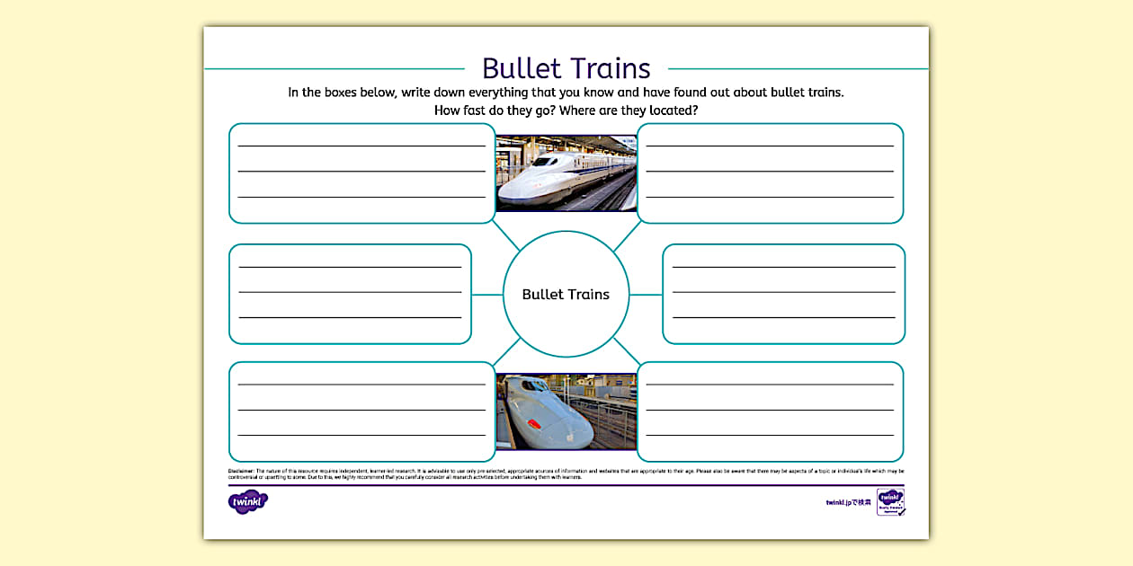 Bullet Train Mind Map (teacher made) - Twinkl