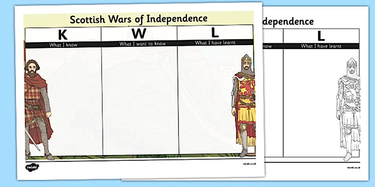 Black and White Scottish Wars of Independence KWL Grid