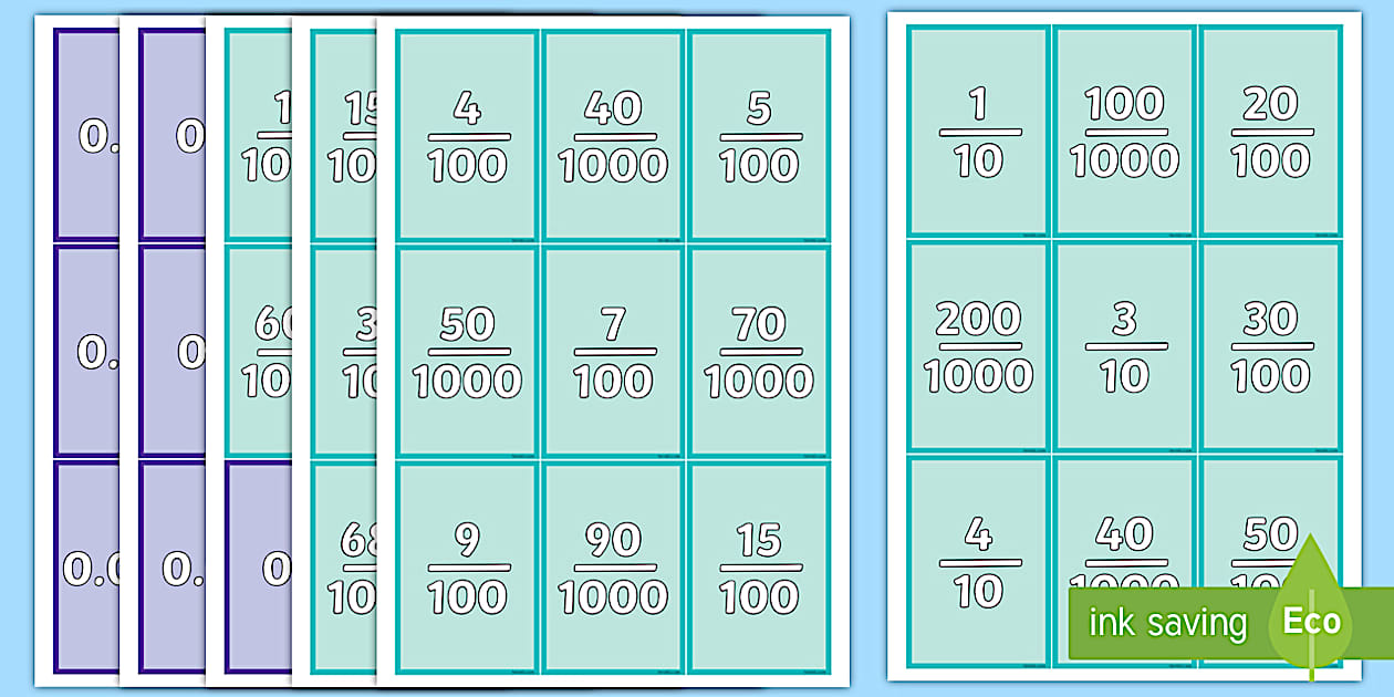 Tenths, Hundredths and Thousandths Matching Cards - Twinkl
