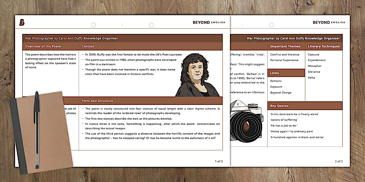 AQA GCSE Power and Conflict Poetry: War Photographer SEND Knowledge ...