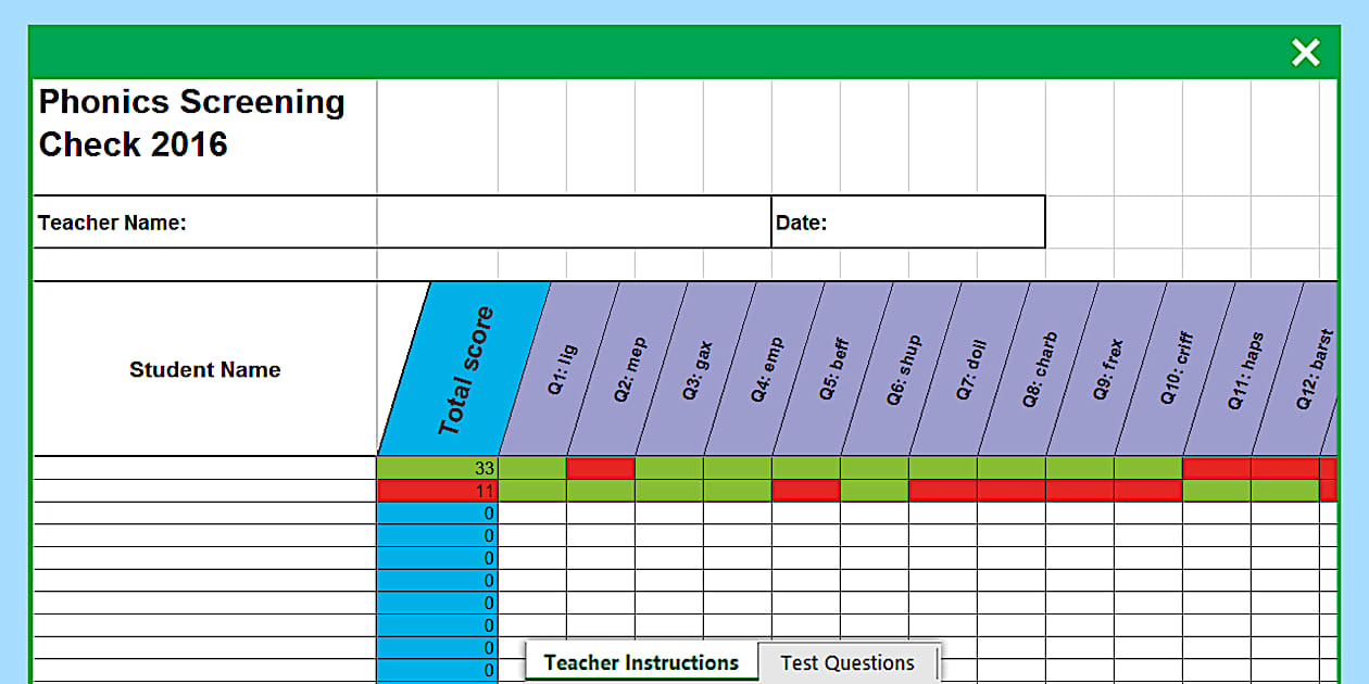 Analysis Grid for Phonics Assessment 2016 | Primary Resource