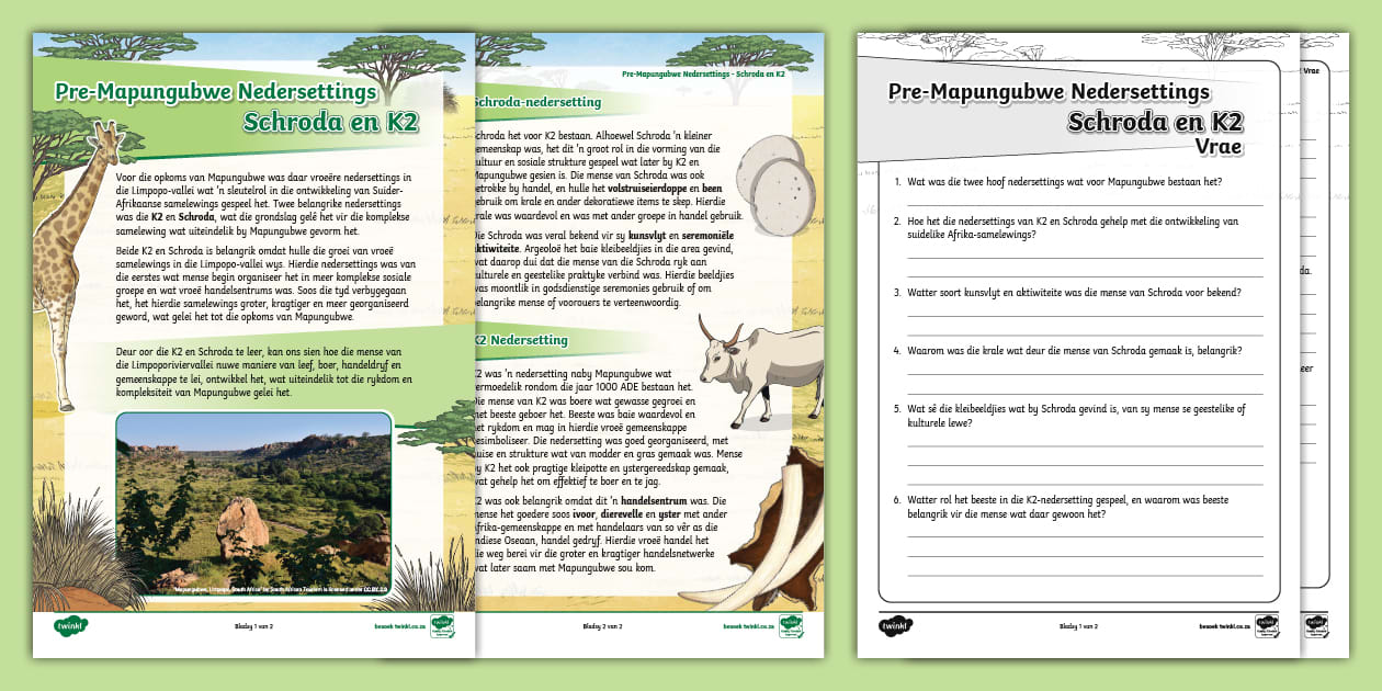 Pre-Mapungubwe Nedersettings Schroda en K2 - Twinkl