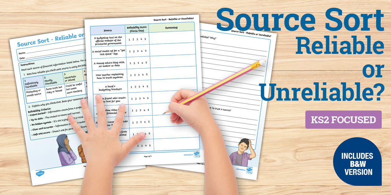 Financial Source Reliability Sorting Activity
