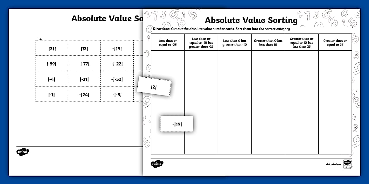 Sixth Grade Absolute Value Sorting Worksheet (teacher made)