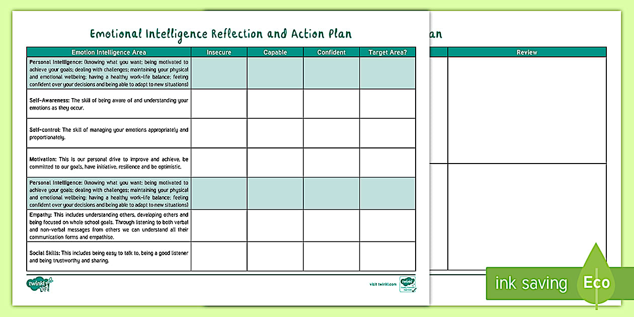 Black and White Staff Wellbeing Emotional Intelligence Reflection and ...