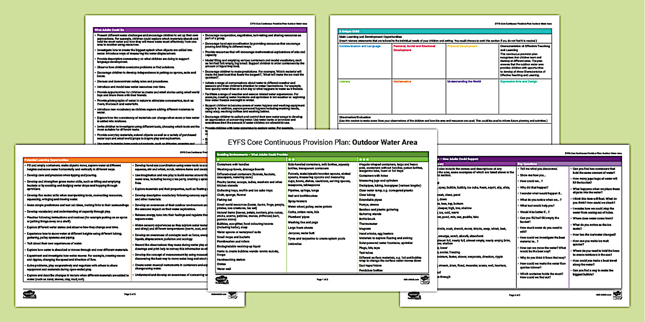 EYFS Outdoor Water Area Continuous Provision Plan | Twinkl