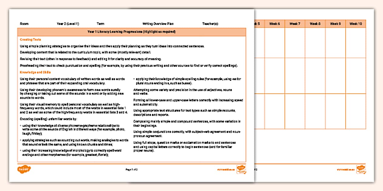 Editable Year 2 Writing with Literacy Progressions Termly Planning Template
