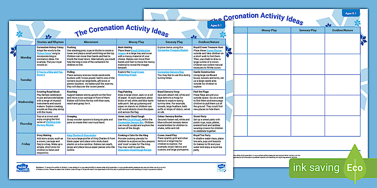 EYFS Baby Room Planning: The Coronation (teacher made)