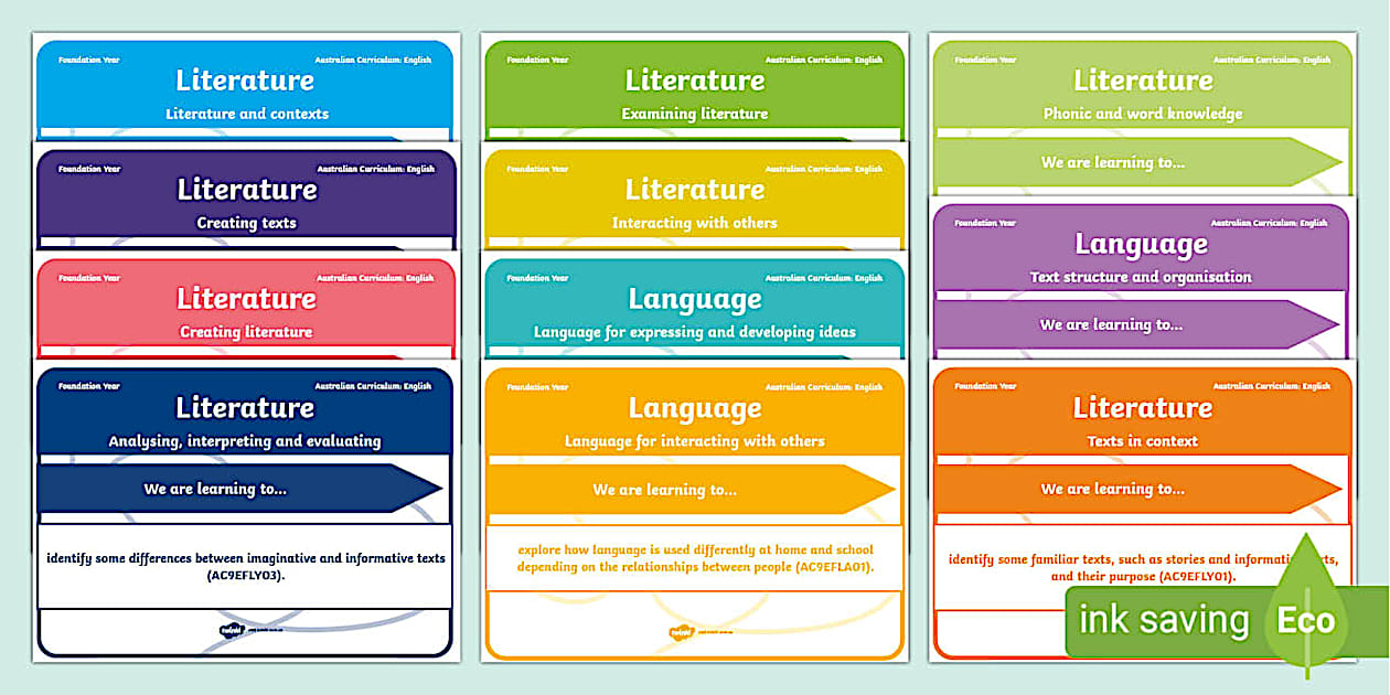Australian Curriculum Foundation English Content Descriptors