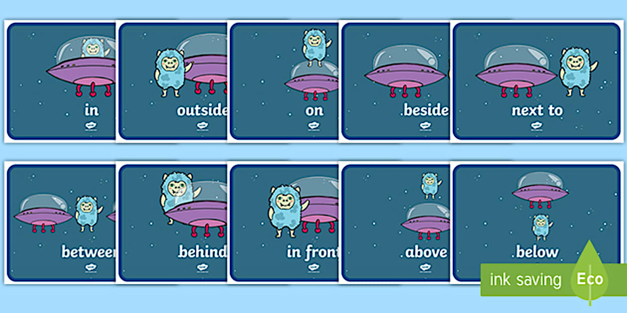 Editable Alien Positional Language Display Posters - Twinkl