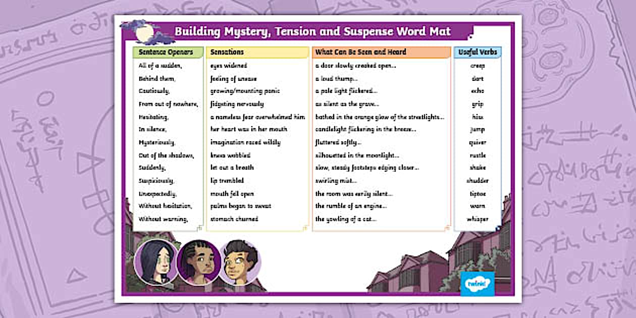 Building Tension, Mystery and Suspense KS2 Word Mat - Twinkl