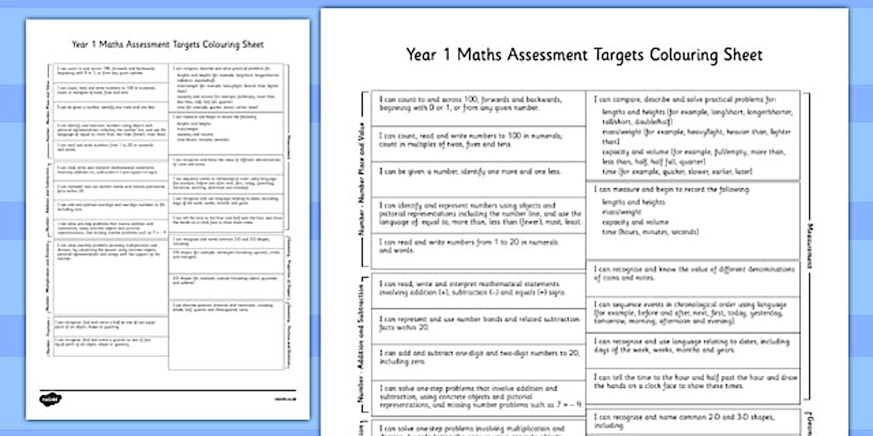 Year 1 Maths Assessment Targets Colouring Sheet - Twinkl