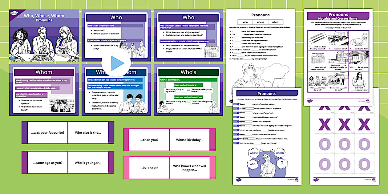 EAL Grammar Support Pack (teacher made) - Twinkl