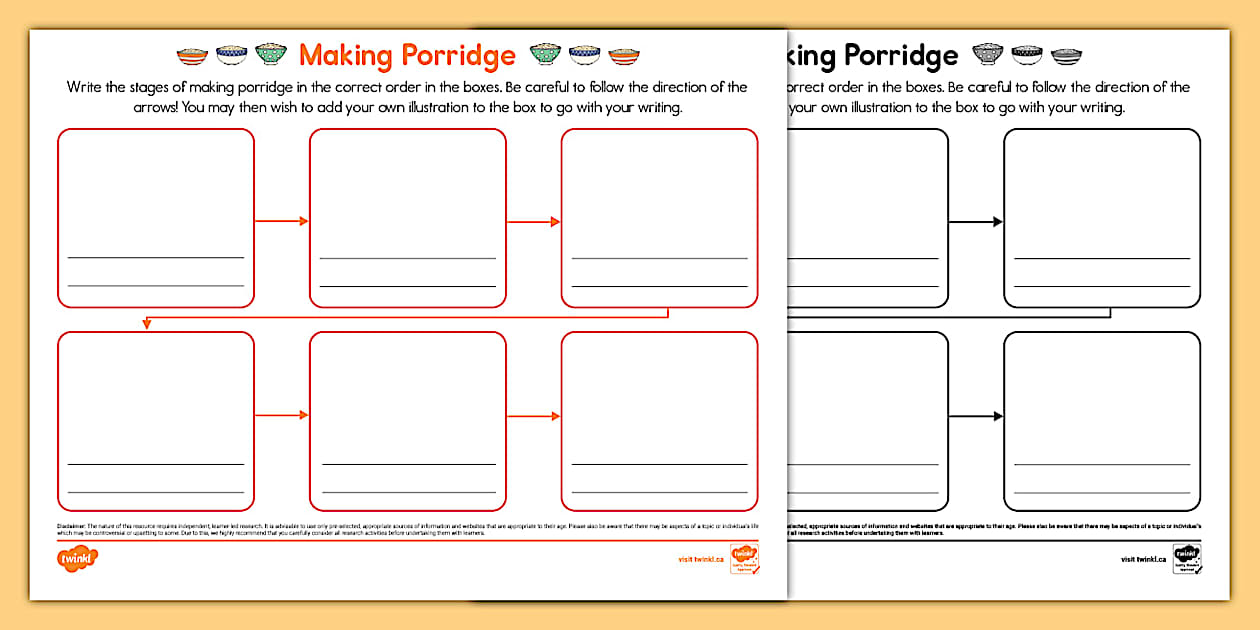 Making Porridge Sequencing Mind Map (teacher made) - Twinkl