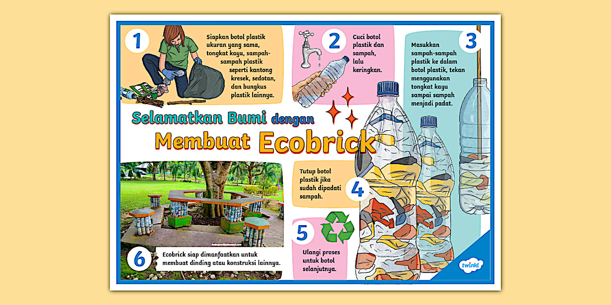 Cara membuat Ecobrick (creat de profesori) - Twinkl