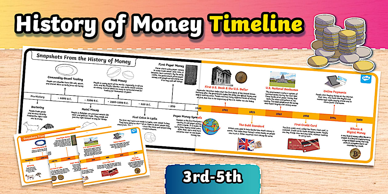 Money History Timeline for Grades 3rd-5th (teacher made)